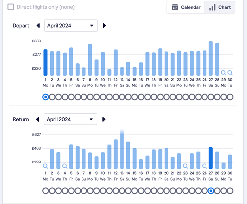SKYSCANNER TIPS FOR BOOKING CHEAP FLIGHTS — Greenoid Adventure