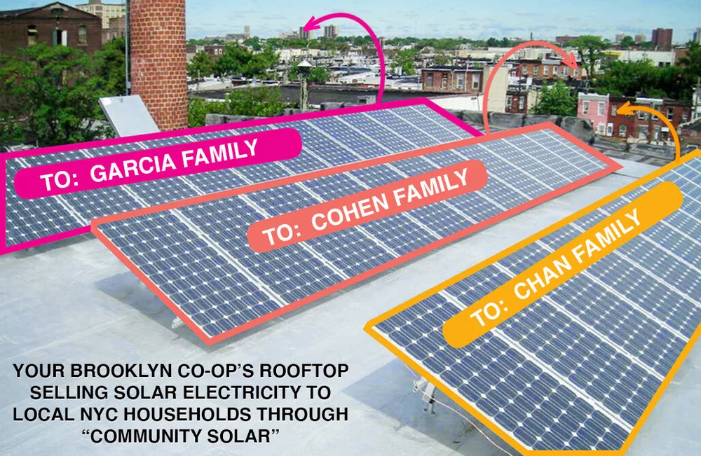 When Is Community Solar Better Than Net Metering? — Urbanstrong