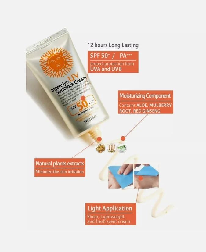 Dr. skin SJM Sunscreen SPF 50+PA++++ 60g ( buy 2 get 1 free)