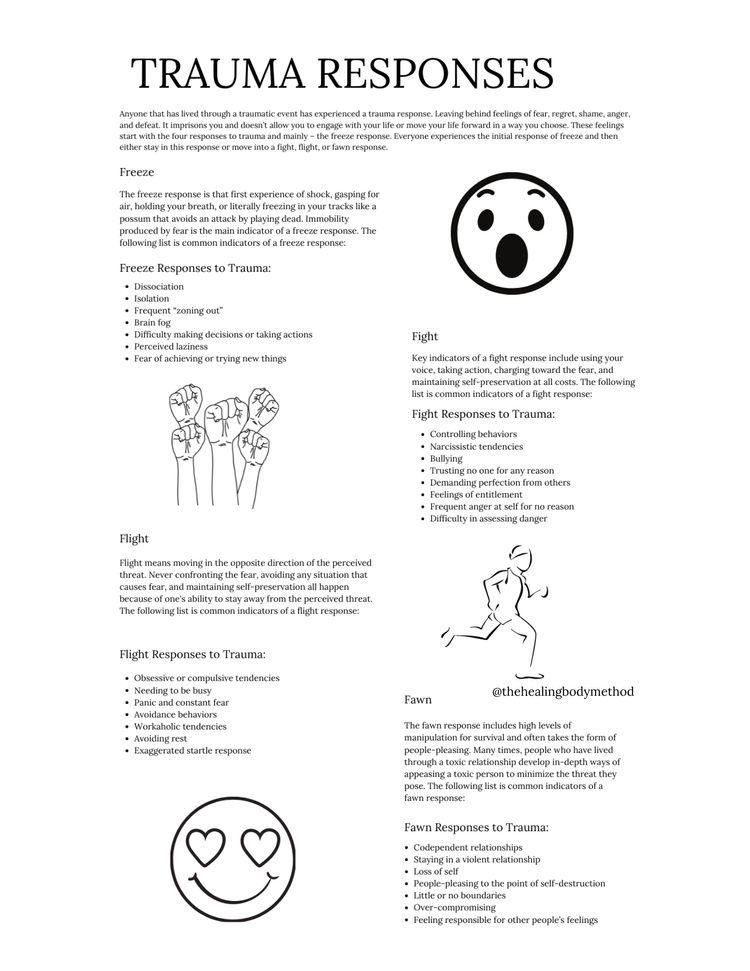 Resources for Trauma Healing — The Healing Body Method