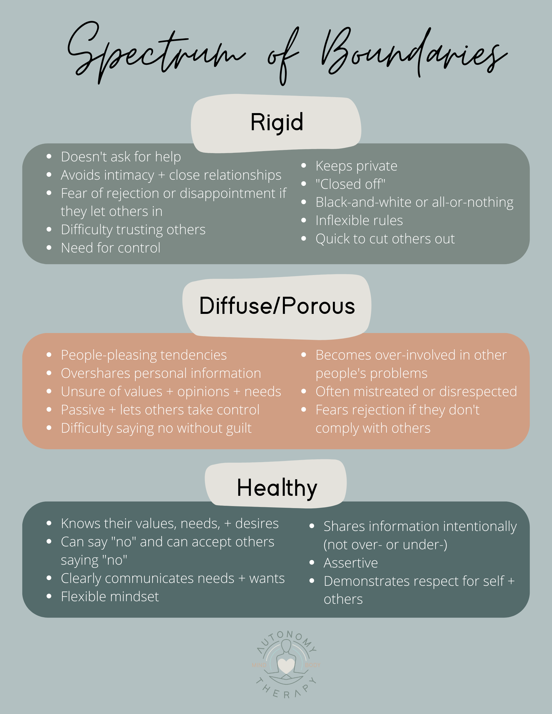 The Purpose of Boundaries: What Are They + How Can I Set Them?