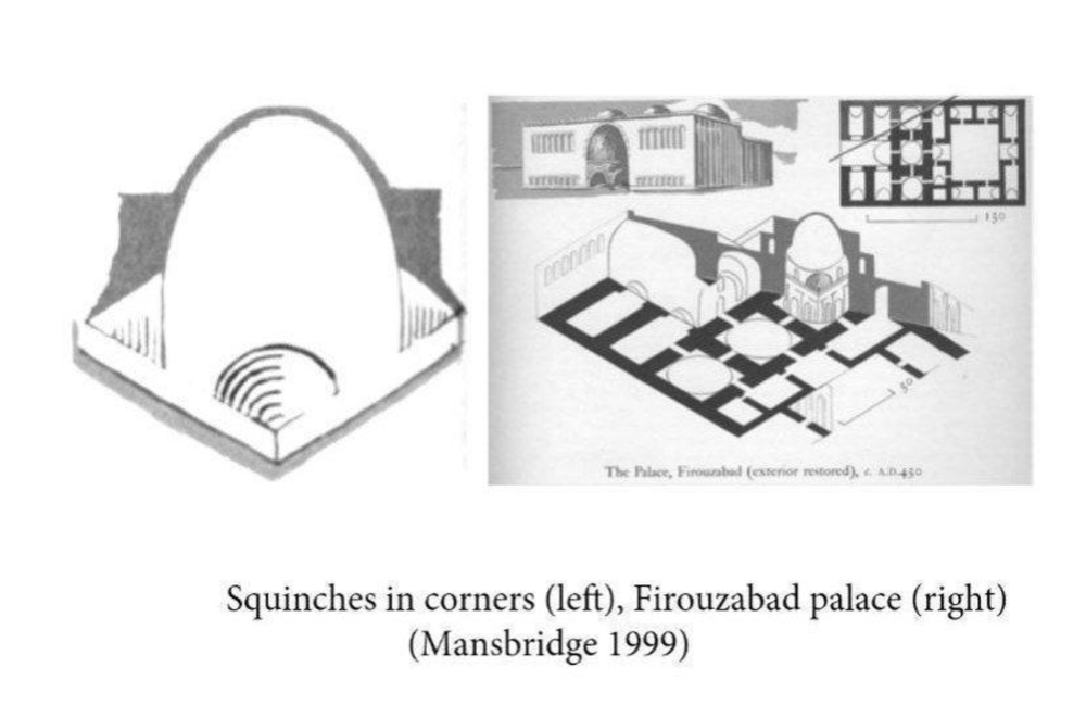 The Palace of Ardashir — Eranshahr