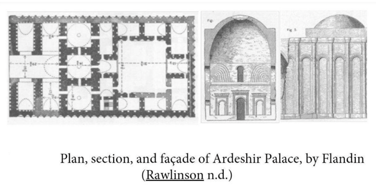 The Palace of Ardashir — Eranshahr
