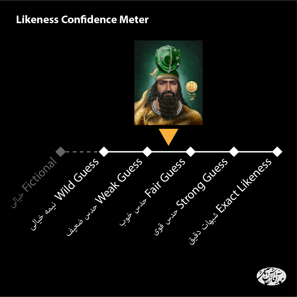 Ardeshir I — Eranshahr