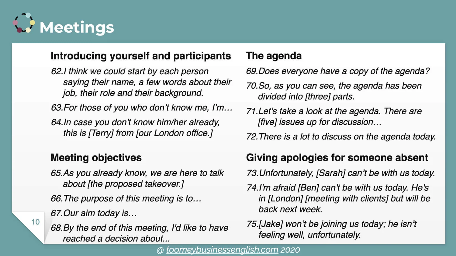 FREE! 300 Powerful Business English Phrases for Success. Learn Business ...