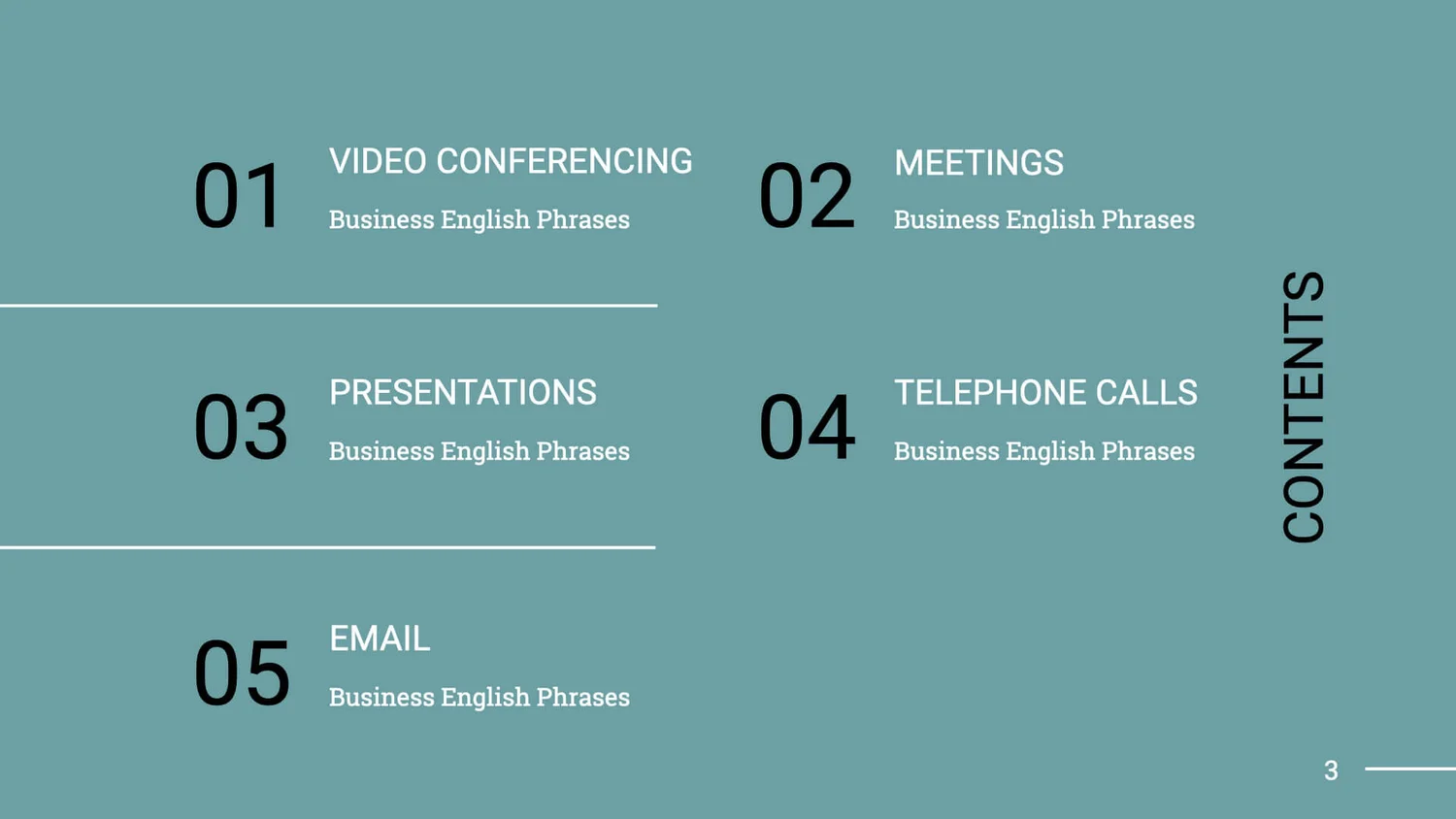 FREE! 300 Powerful Business English Phrases for Success. Learn Business ...