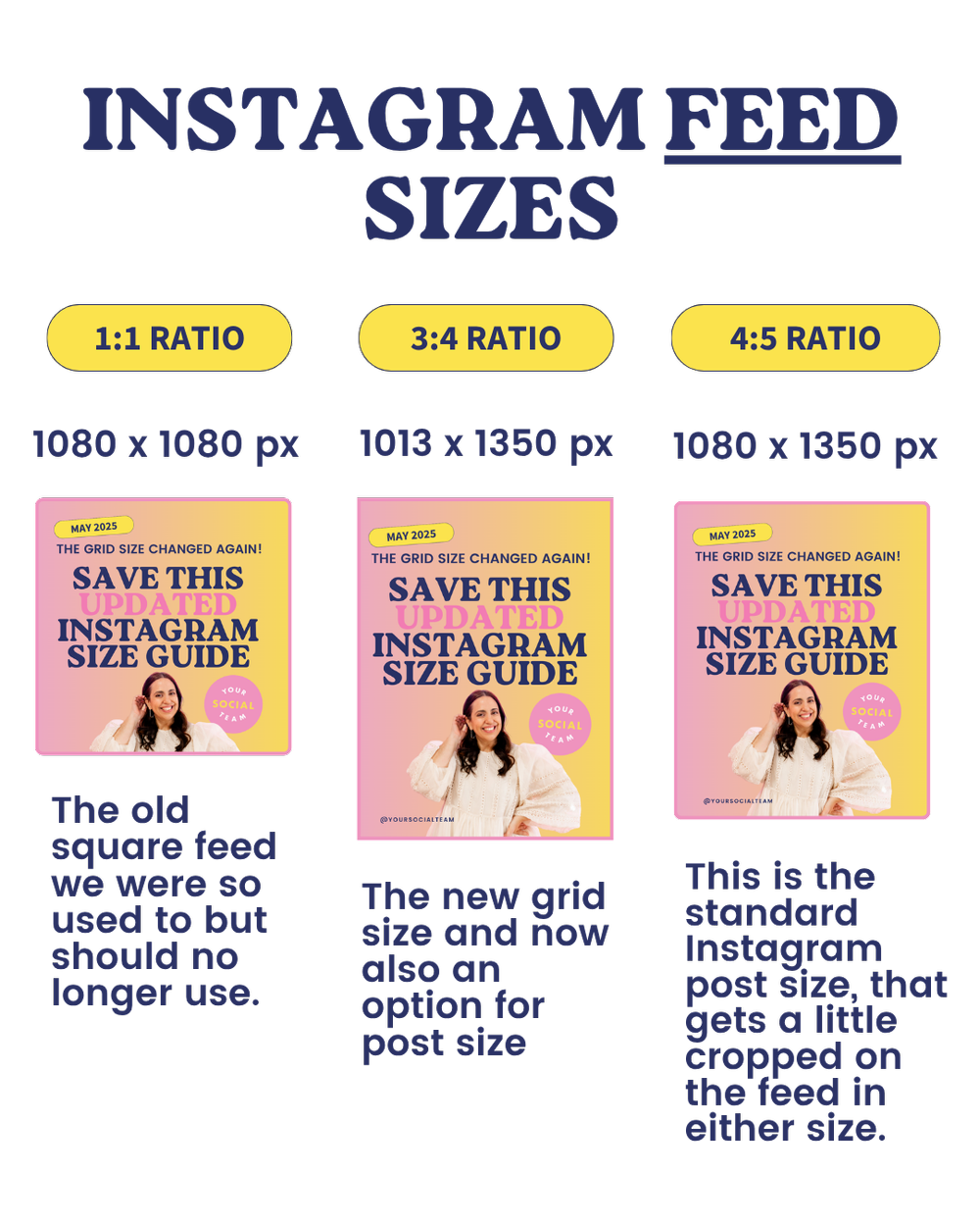 Your Instagram 2025 Updated Content Size & Dimensions Guide for the New ...