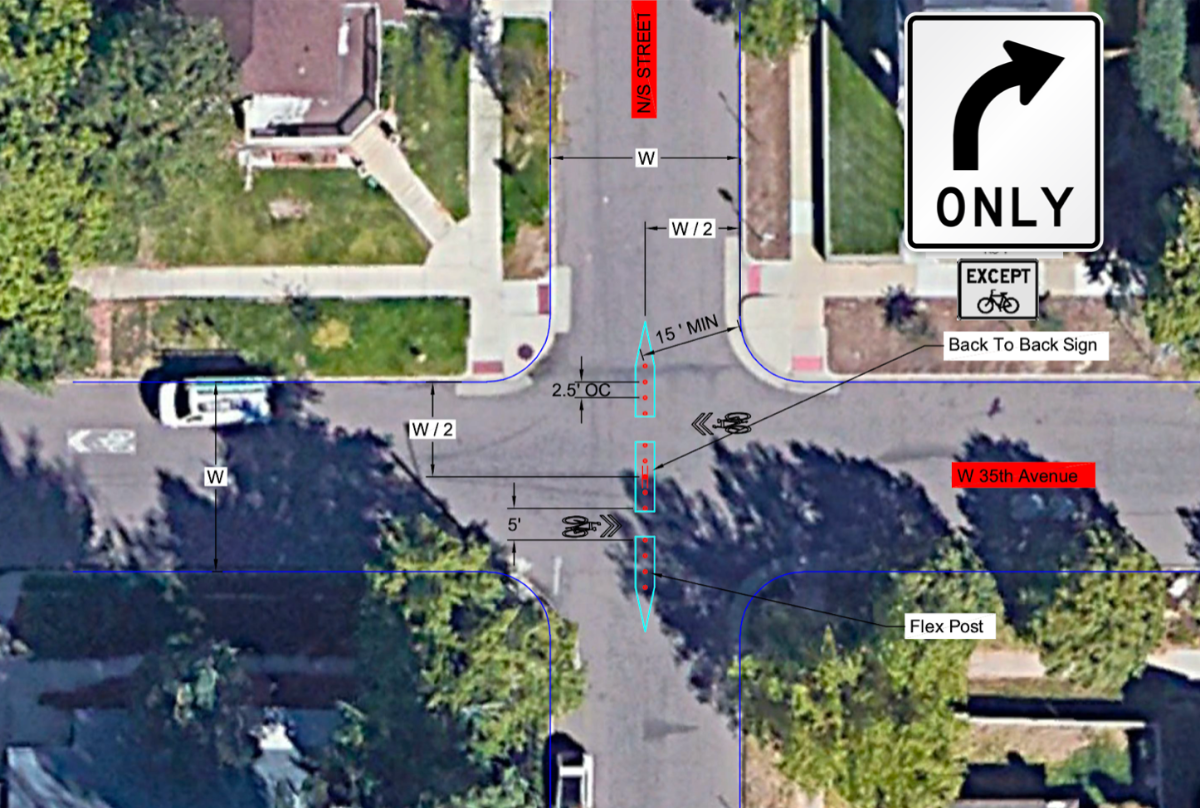 The 1st Step to Build VAMOS - Bike Streets
