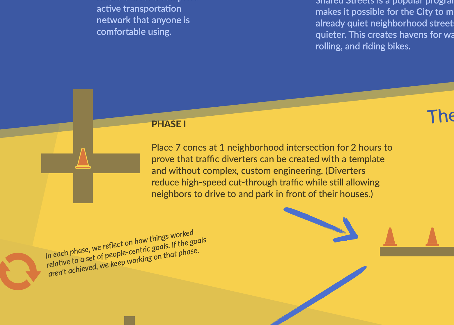 VAMOS in the Real World — Bike Streets: The Low-Stress Denver Bike Map ...