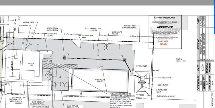 Civil Northwest Engineering, PLLC— Permitting