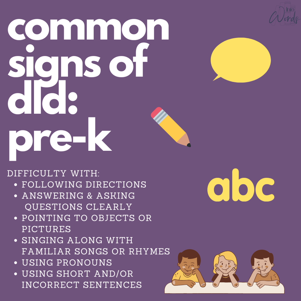 Common Signs of Developmental Language Disorder — Into Words Therapy