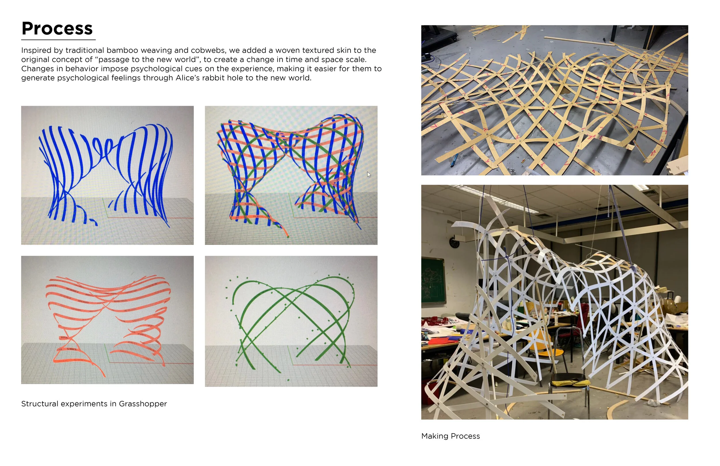 Spatial Channel — Randi_Ouyang