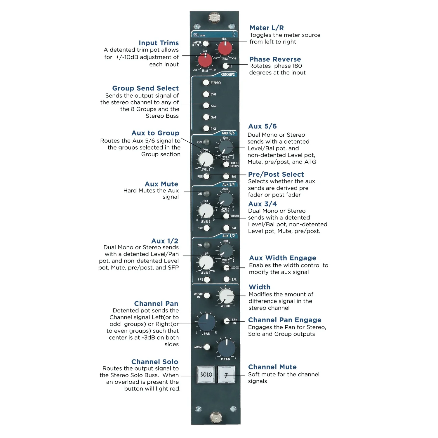 The 5088: High Voltage and Discrete Mixing Console — Rupert Neve Designs