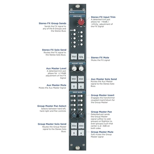 The 5088: High Voltage and Discrete Mixing Console — Rupert Neve Designs