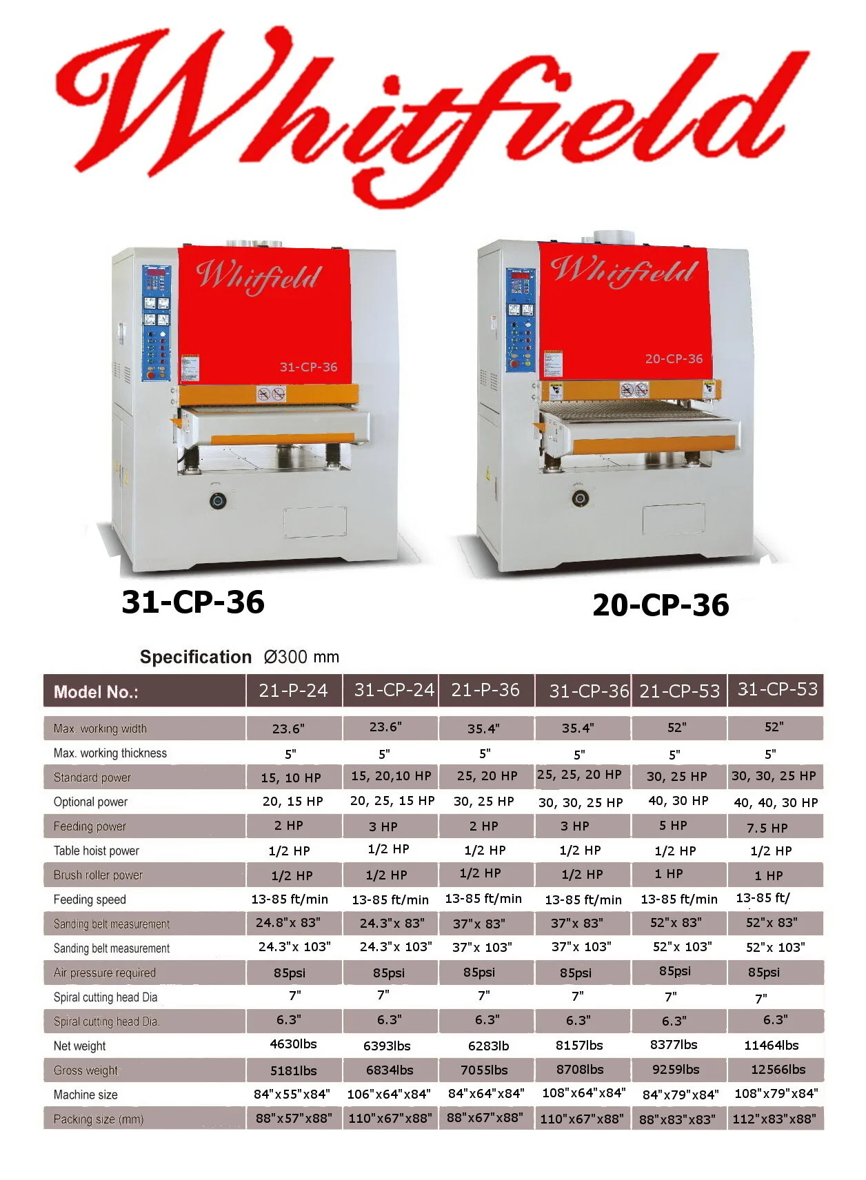 Widebelt Sanding — OTB Machinery