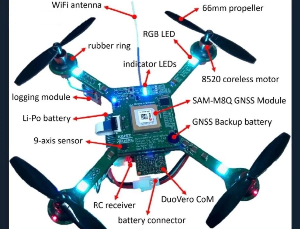 🌐 Navigating Through GNSS Challenges: A Dive into EMI/EMC Solutions for ...