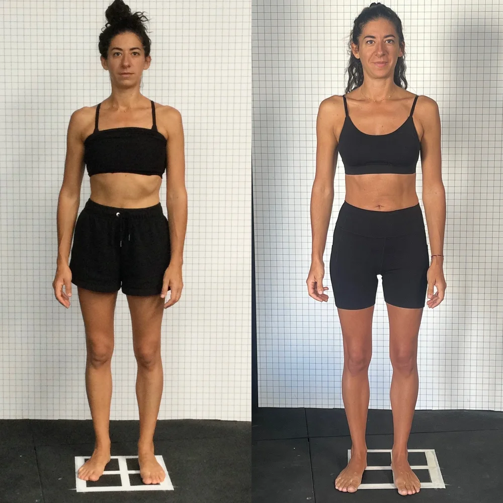 Results | See Transformational Outcomes — Functional Patterns Perth