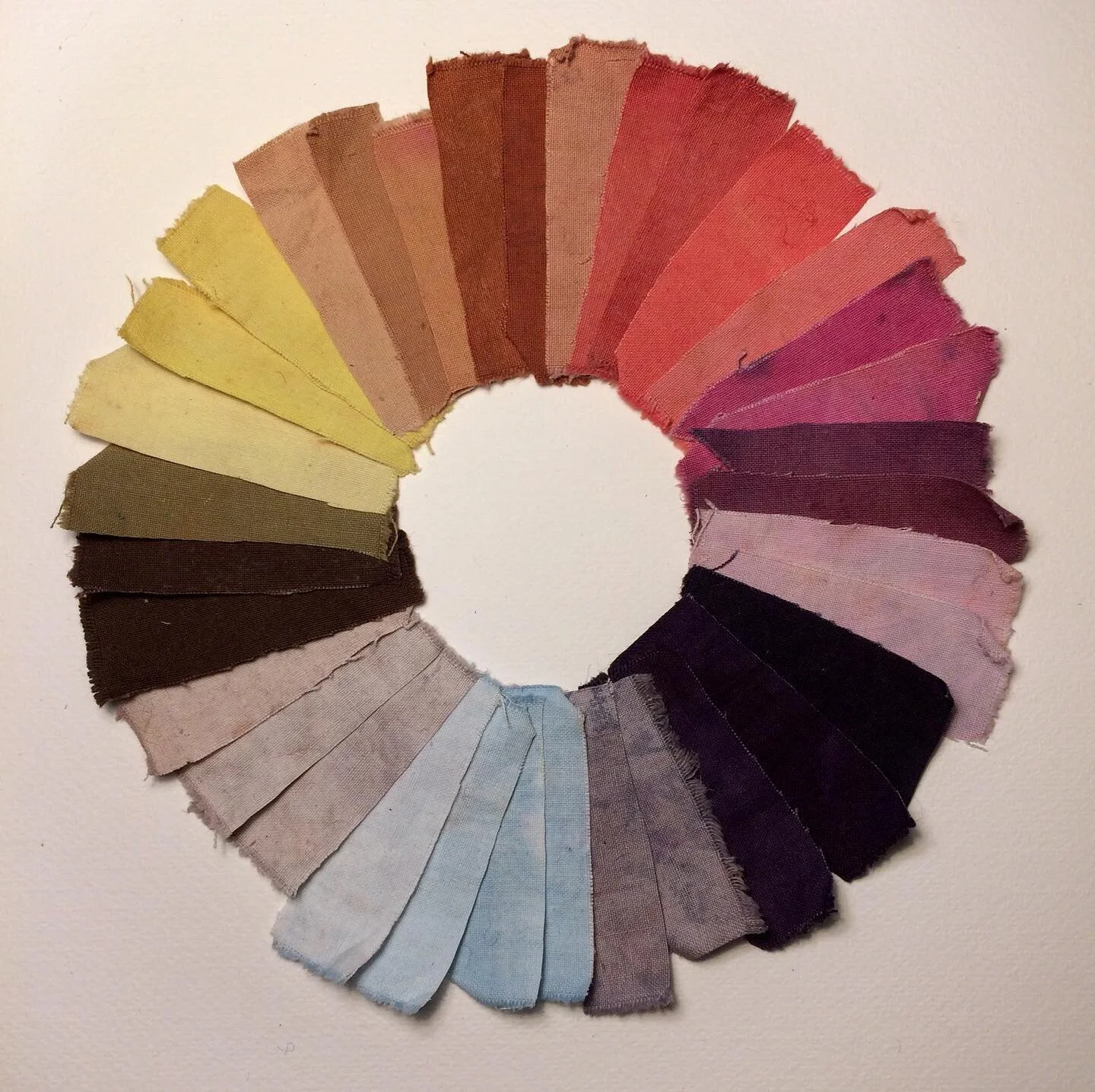 Slow Lane Studio - Natural Colour, Dyes & Plant-Based Pigments