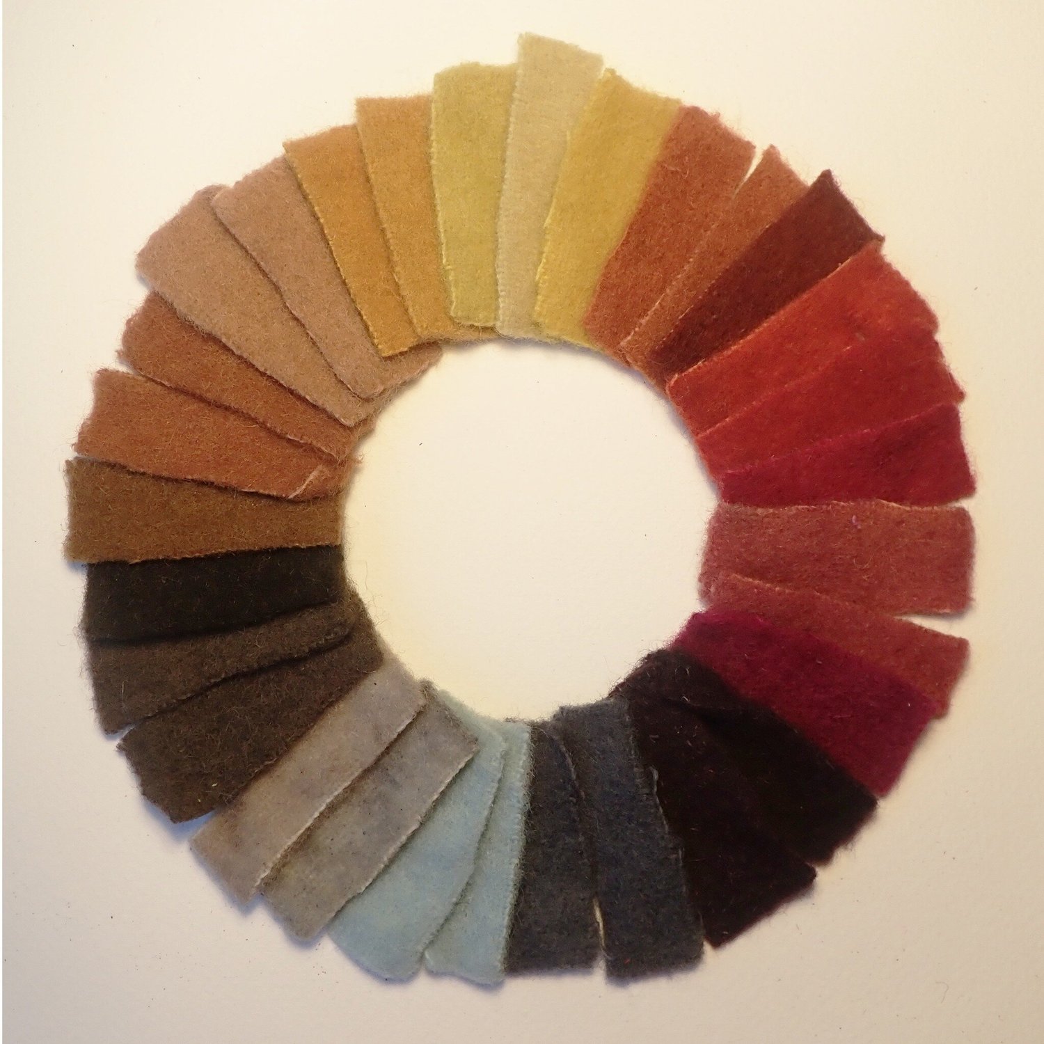 Slow Lane Studio - Natural Colour, Dyes & Plant-Based Pigments