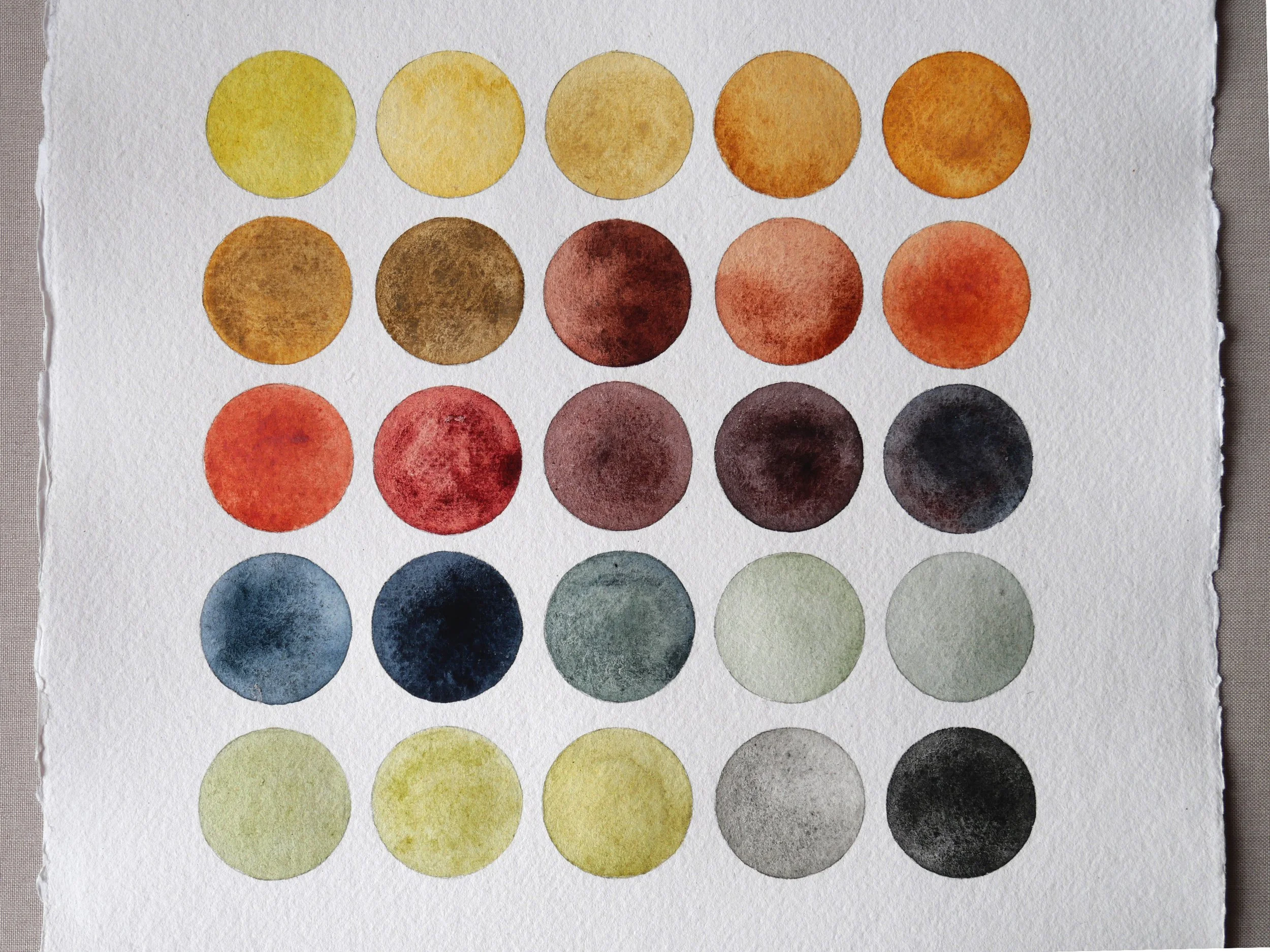 Project Dyeing (not Dying). An exploration into the use of natural ...