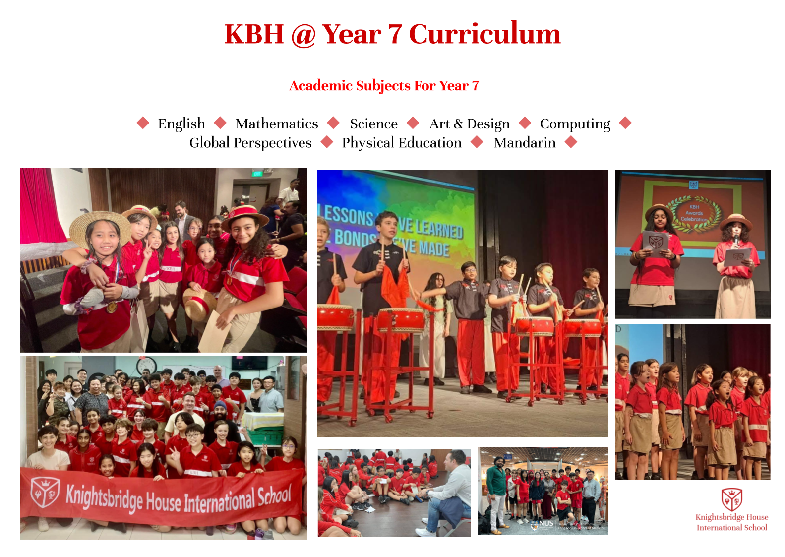 KBH Classrooms — Knightsbridge House International School