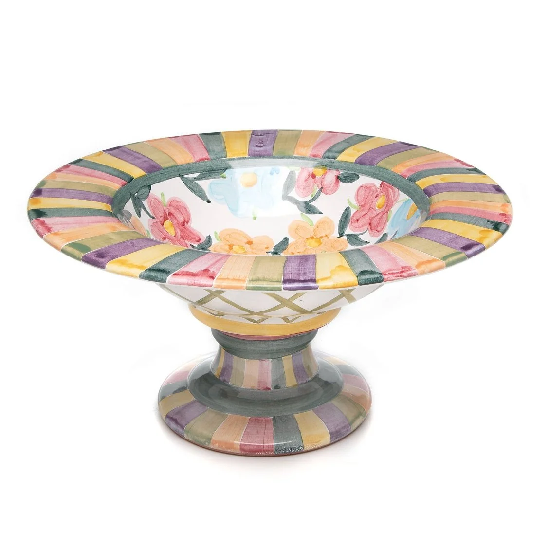 New Additions — All Products — Courtney Checks & Co.