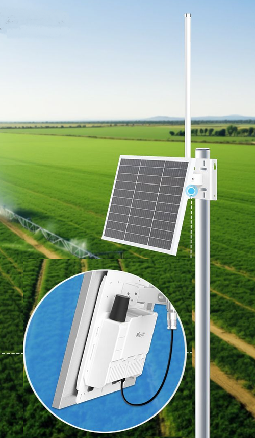 Network Gateway Solar Kit — Smart Paddock Home Page