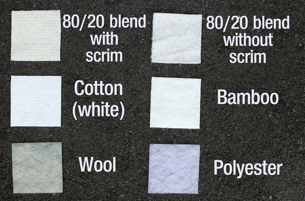 All about quilt batting: 6 types of batting and when to use them — Lee ...