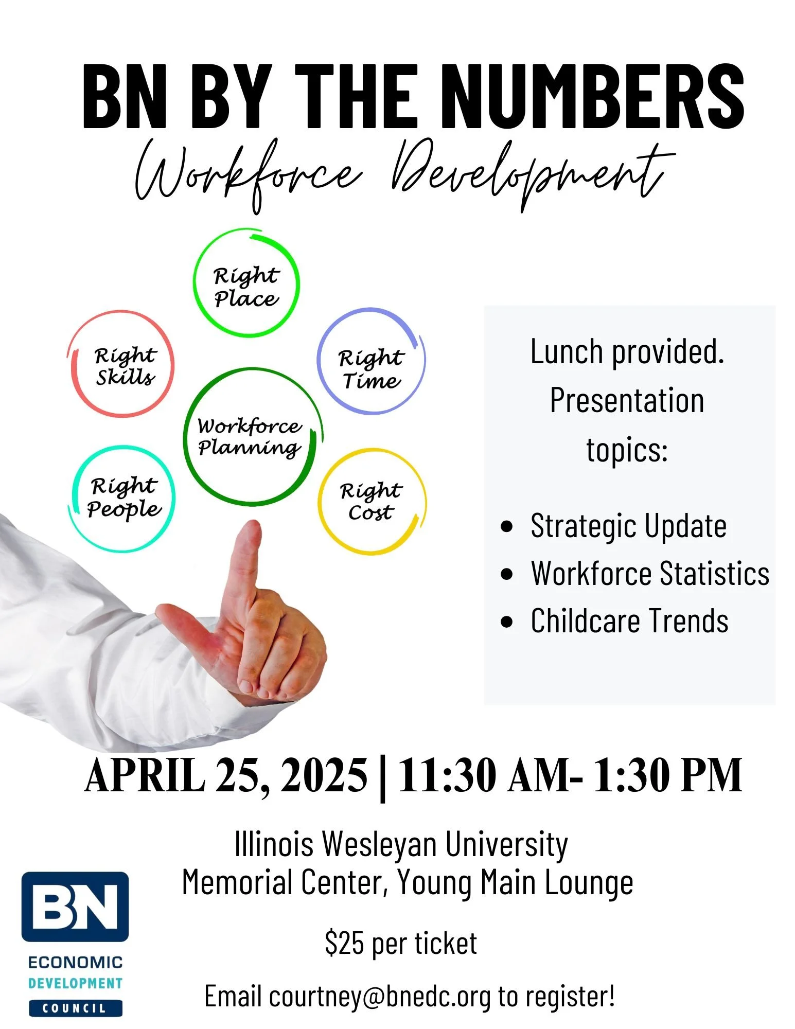 BN By The Numbers- Workforce Development — BNEDC