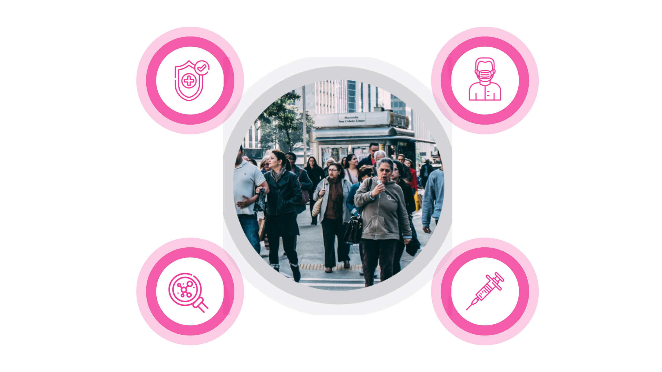 Data Modernization in Public Health – What is it and Why Now? — aztute.