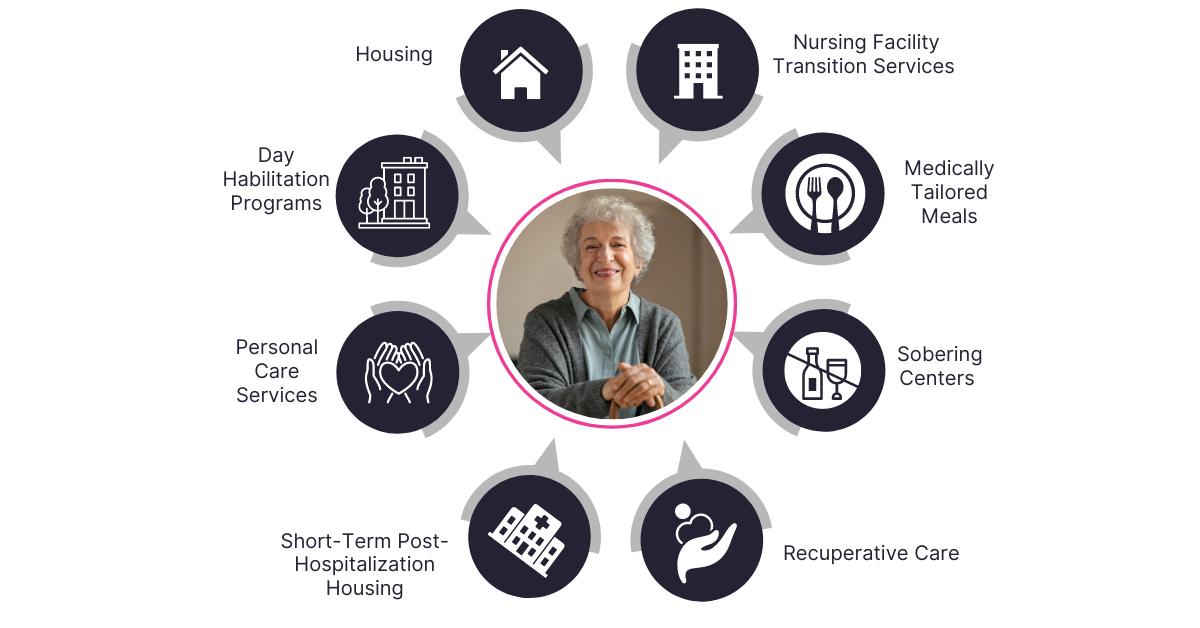 Aztute - Forging Safer and Healthier Communities