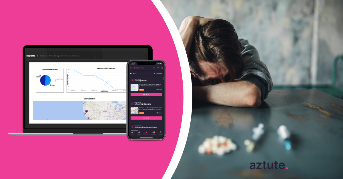 Aztute - Redefining Public Health