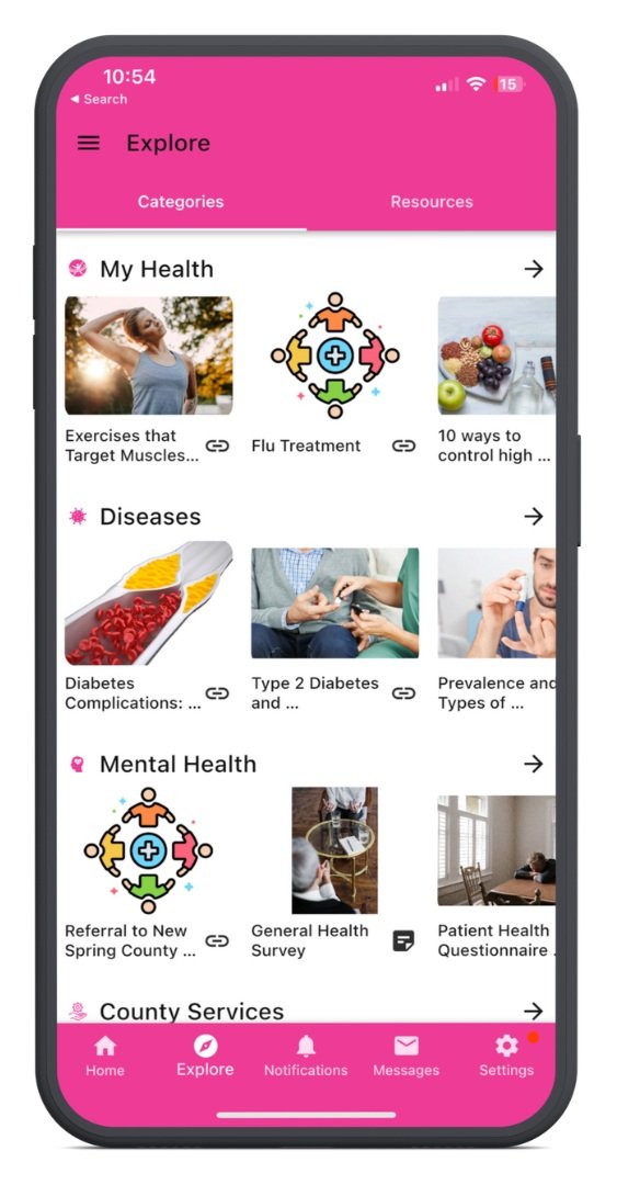Aztute - Forging Safer and Healthier Communities