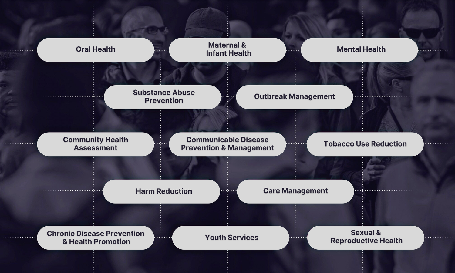 Aztute - Redefining Public Health