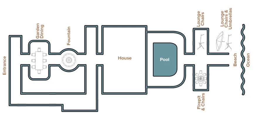Casa Grande Floor Plan — Casa Grande