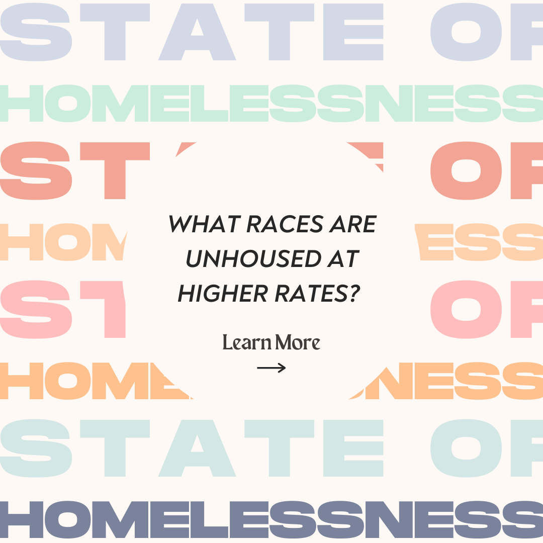 State of Homelessness 2023 — MDHI