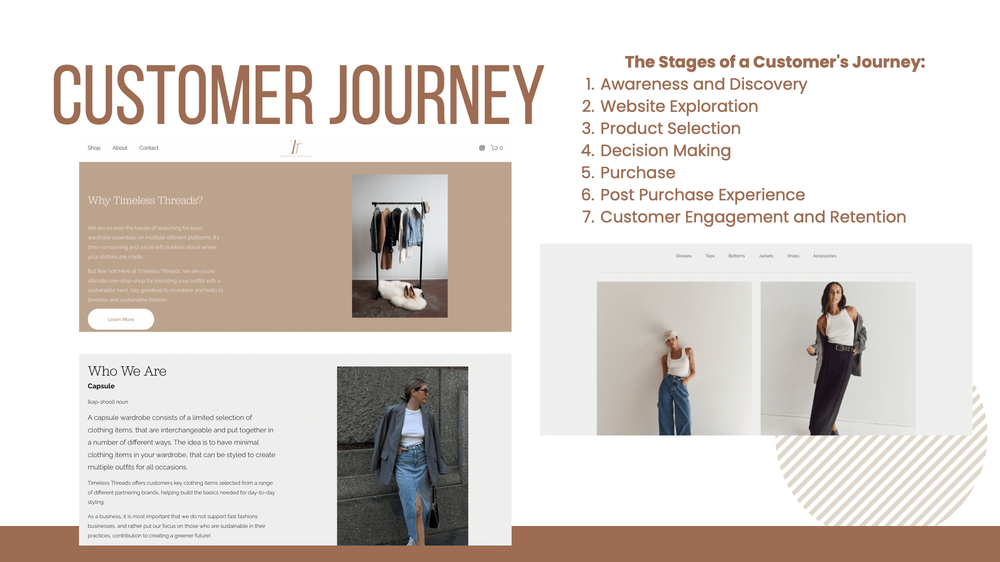 Slides And Visuals For Your Pitch — Evander Strategy