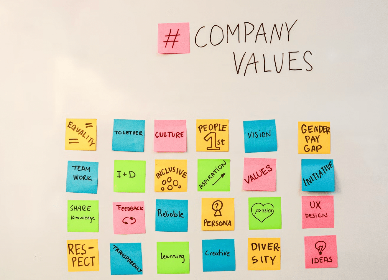 Brand Values For Startups — Evander Strategy