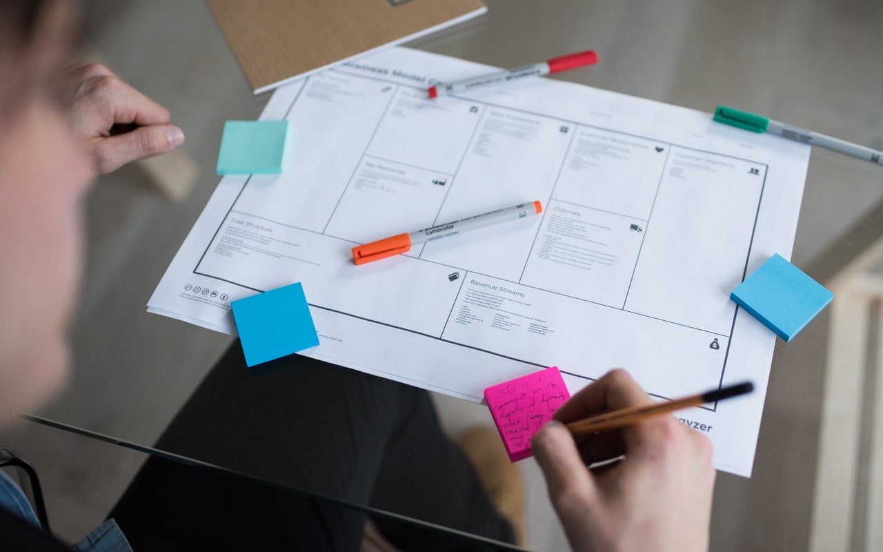 Filling In Your Second Business Model Canvas — Evander Strategy
