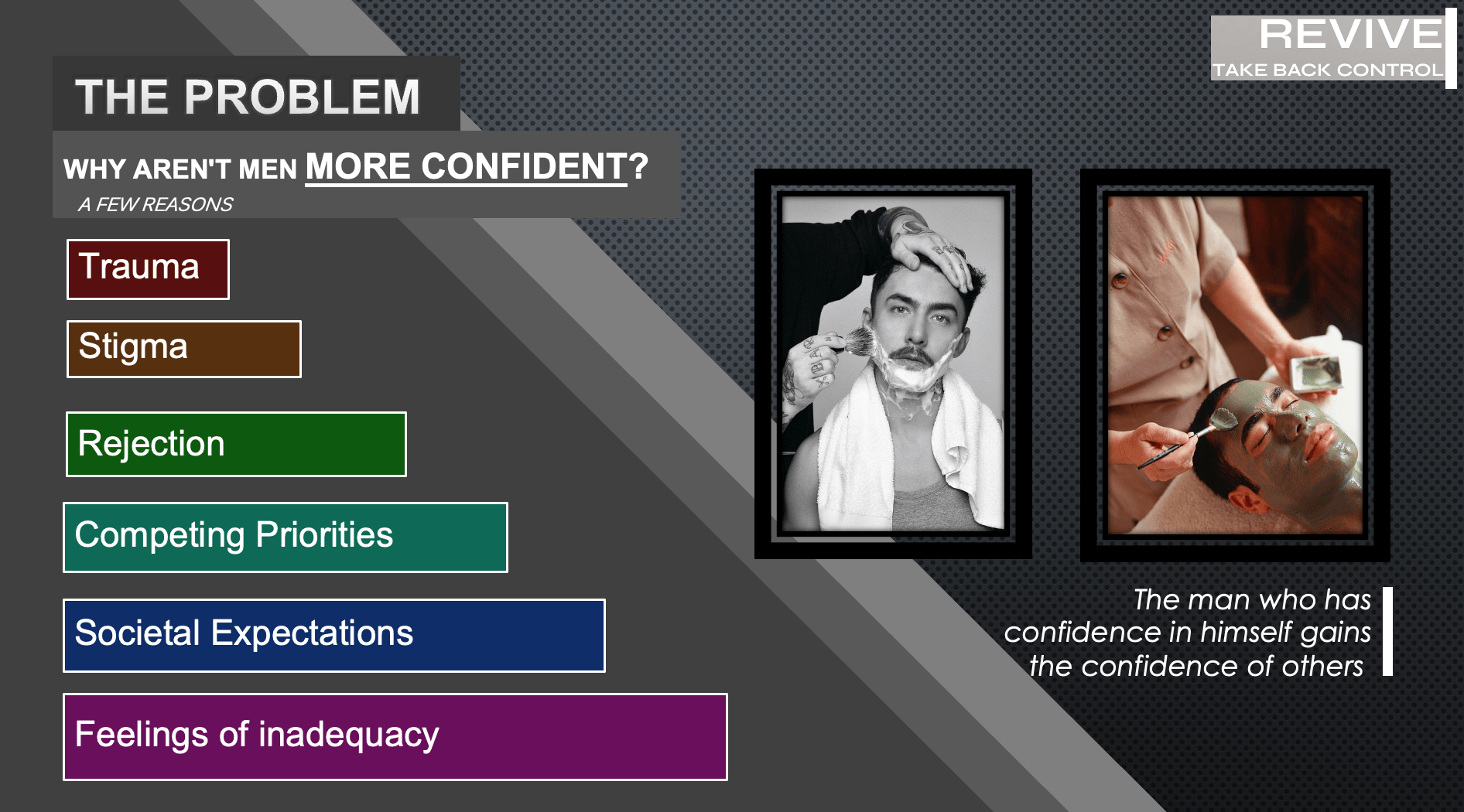 Slides And Visuals For Your Pitch — Evander Strategy