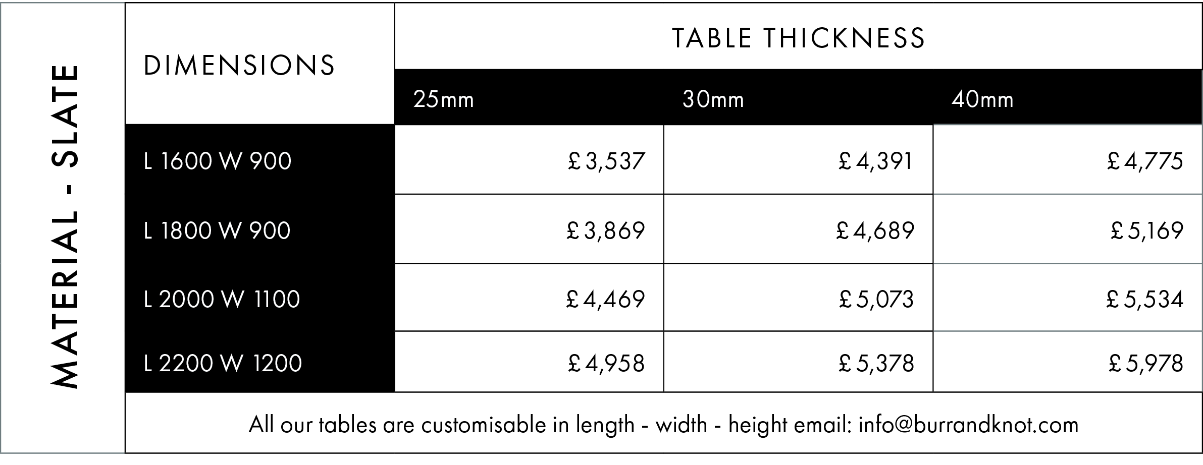 Farmhouse style slate and oak kitchen and dining table — Burr & Knot