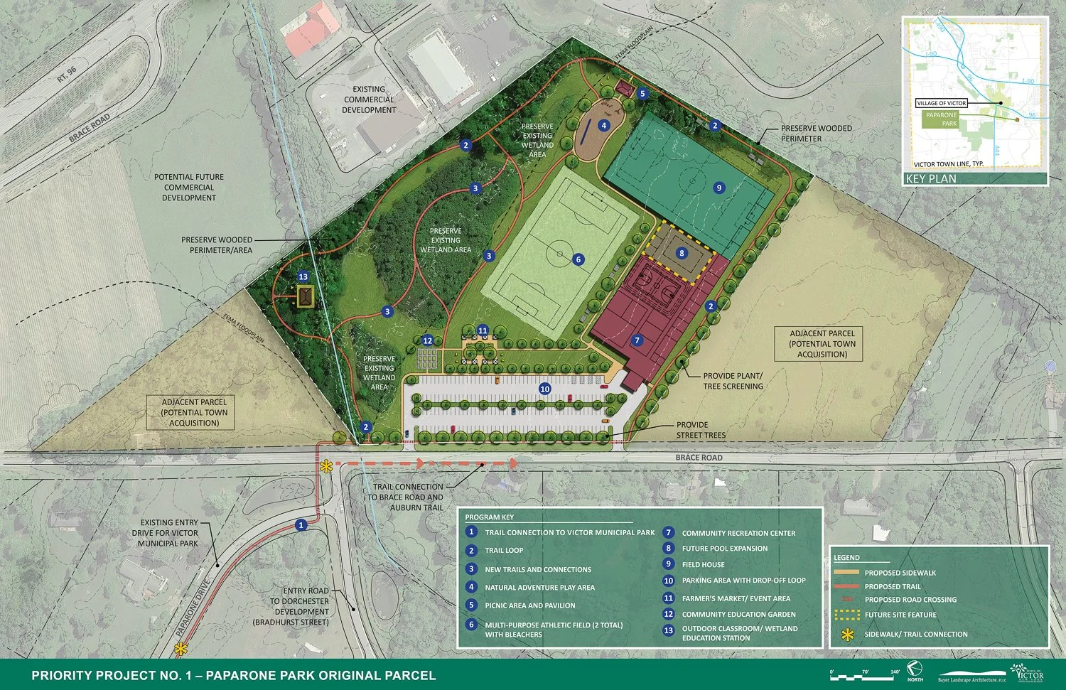 Town of Victor Parks and Recreation Master Plan — Bayer Landscape ...