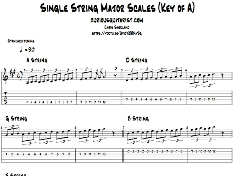 General 2 — Chris Sherland Guitar