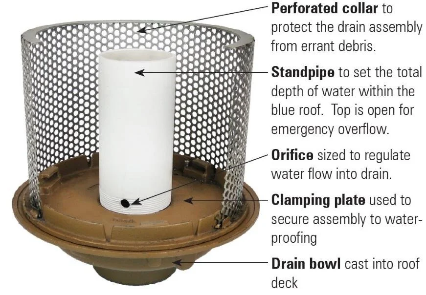 Unlocking Stormwater Solutions: A Northwestern University Case Study on ...