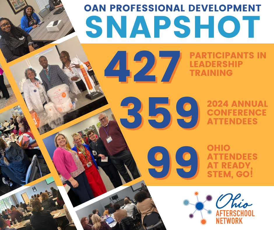 Ohio Afterschool Network | Empower Youth Today