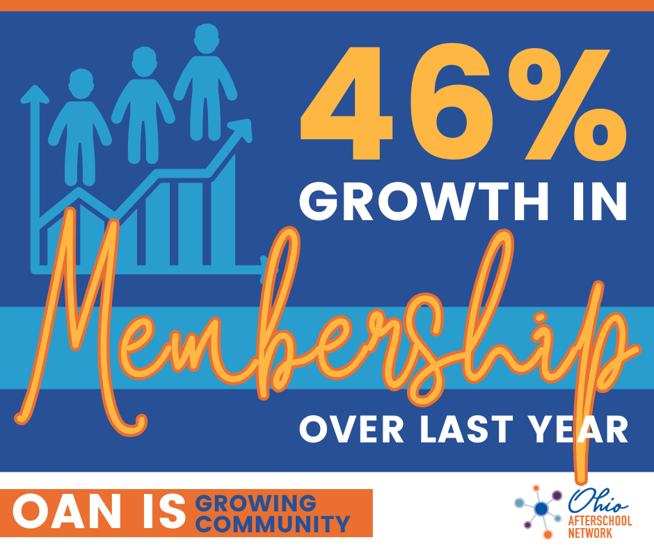 About | Join Our Community — Ohio Afterschool Network