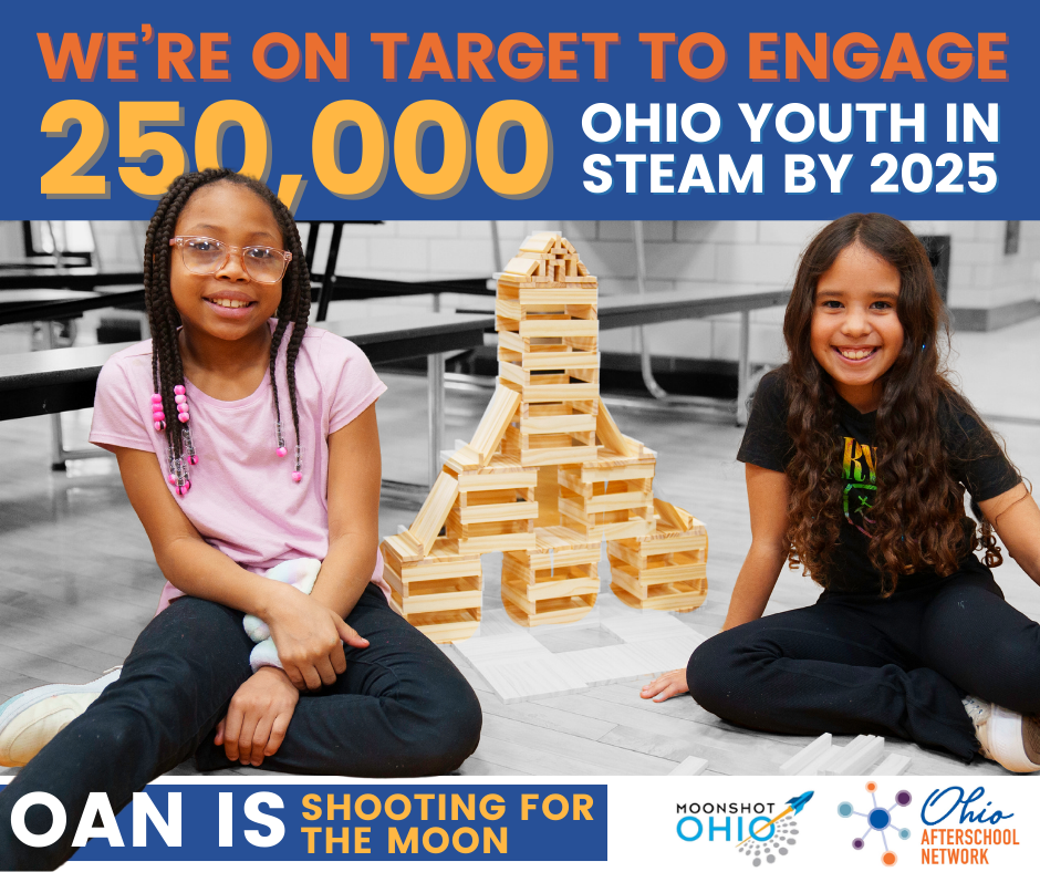 Ohio Afterschool Network