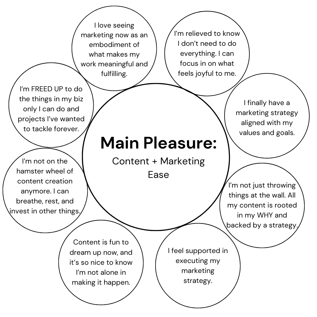 Humanizing Your Business's Target Audience: Why It Matters and How to ...