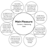 Humanizing Your Business's Target Audience: Why It Matters and How to ...