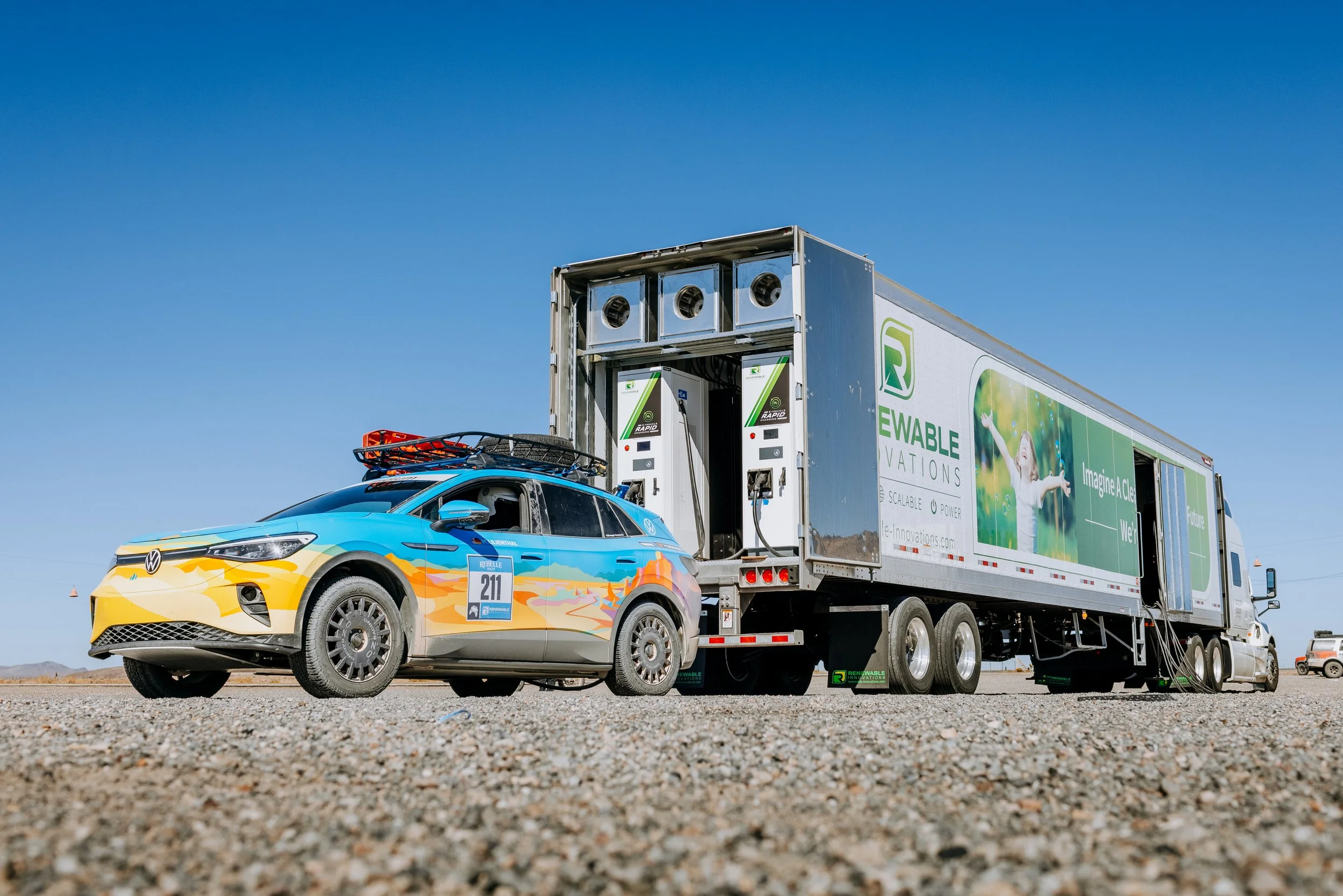 MEC H2 EV — Renewable Innovations